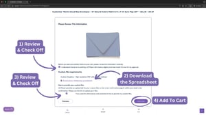 What Does Custom Layout Mean on LCI Paper?