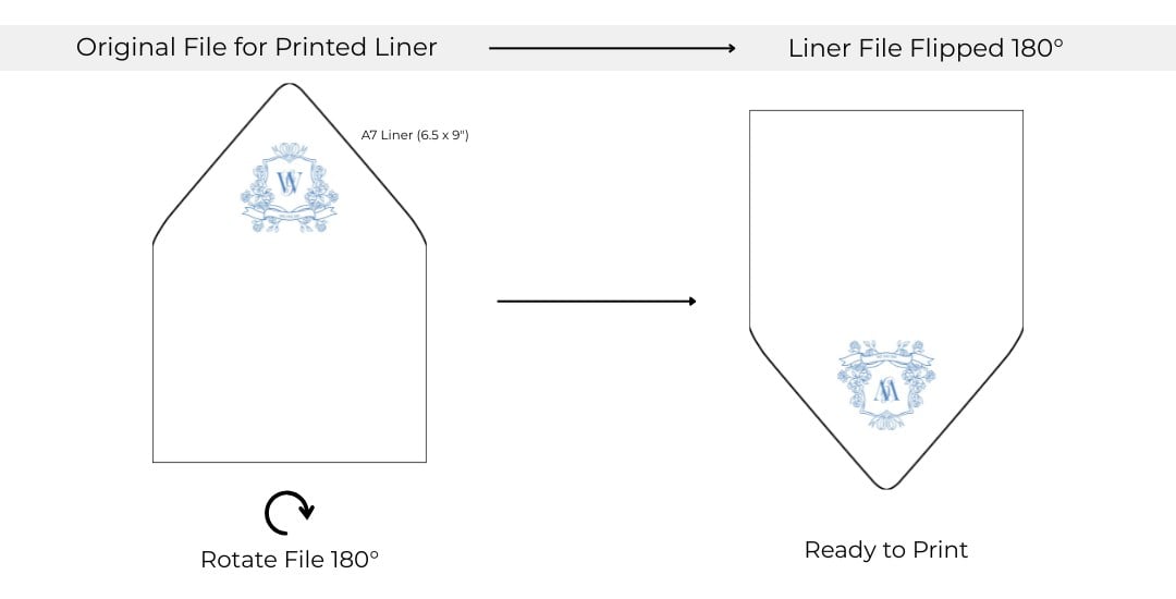 DIY Printed Envelopes Liners (Free Templates) - LCI Paper